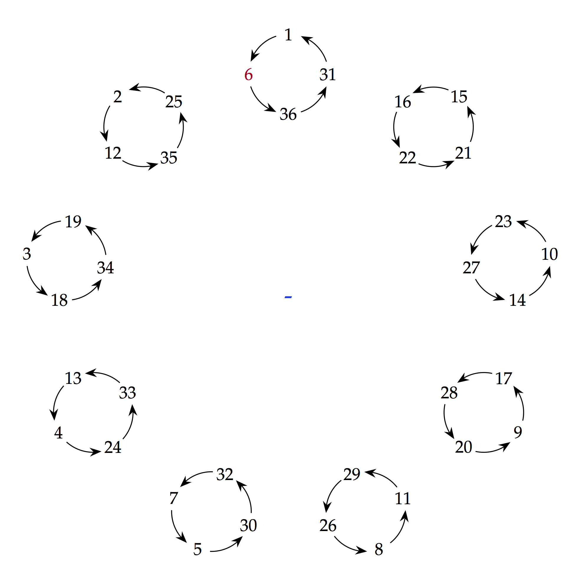 An Illustrated Theory Of Numbers
